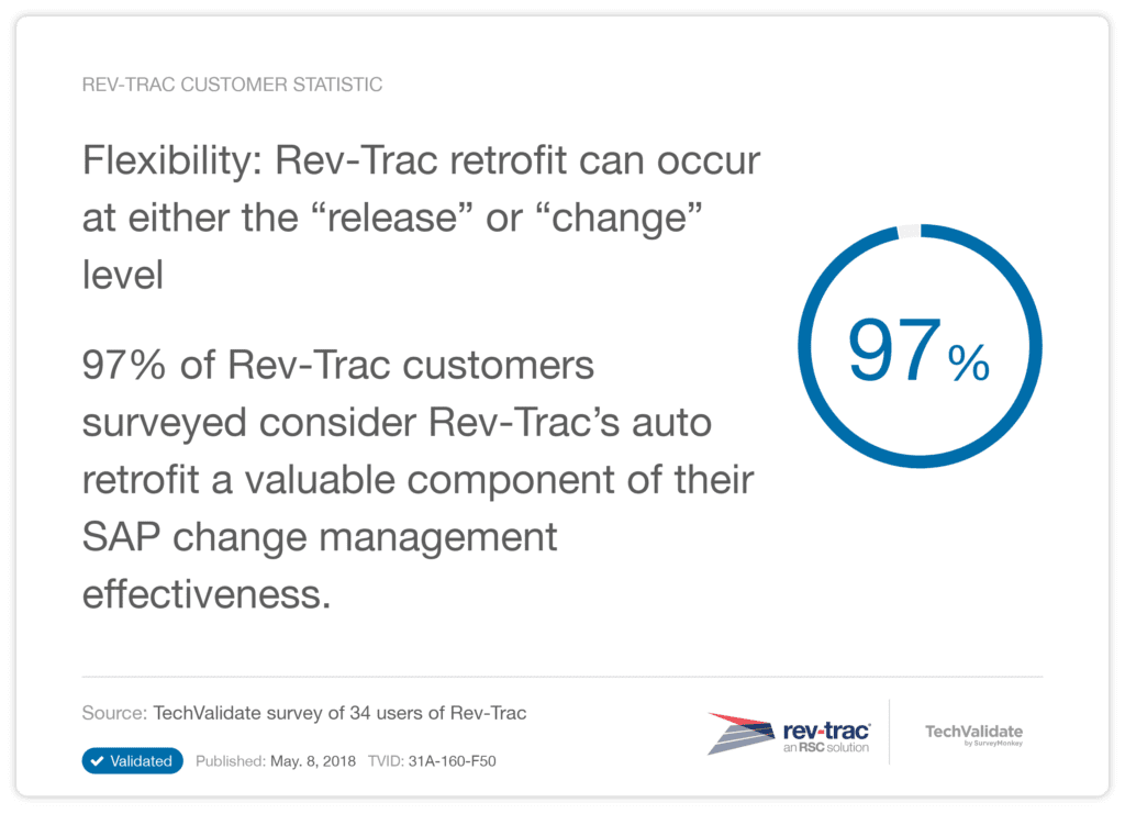 Customer Reviews - Facts!