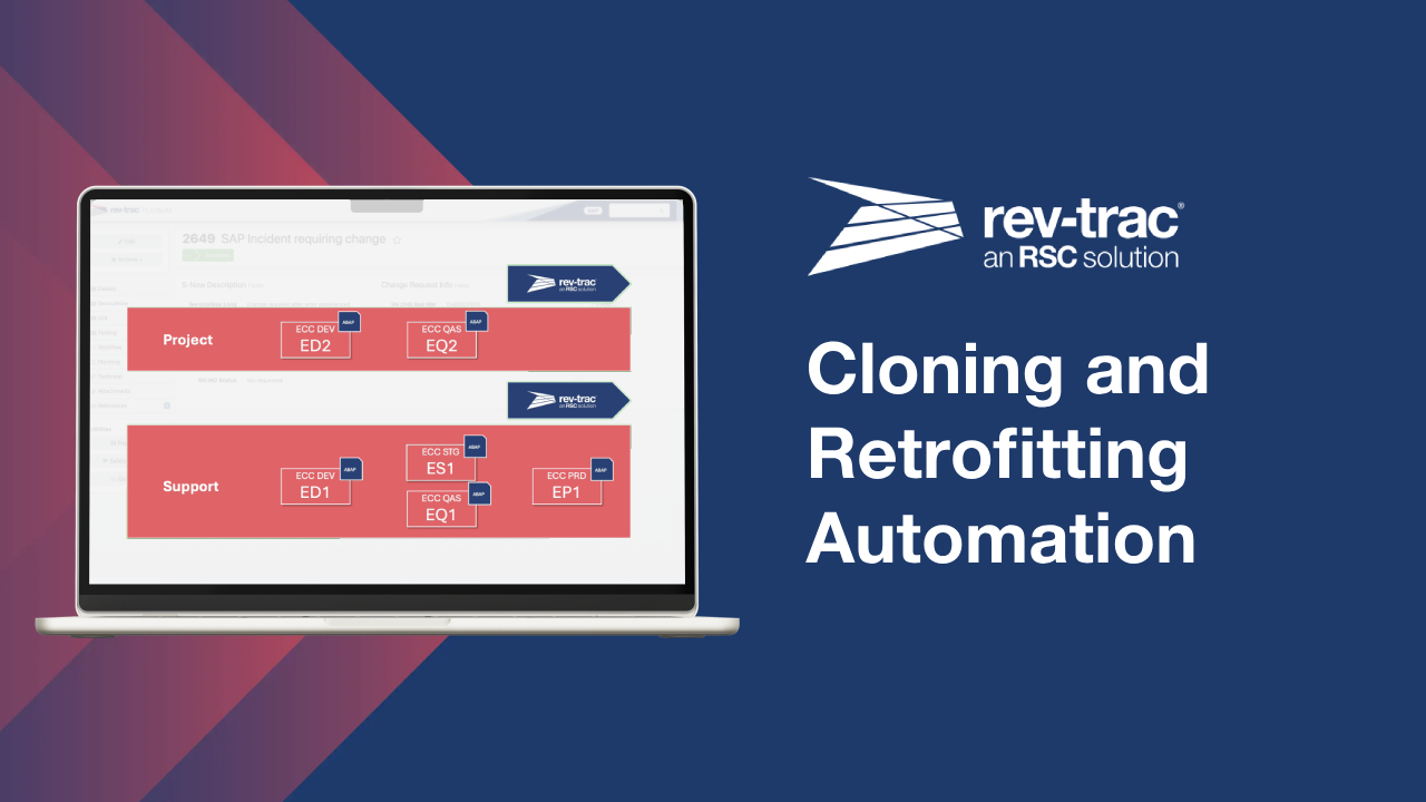 Automated Cloning and Retrofitting