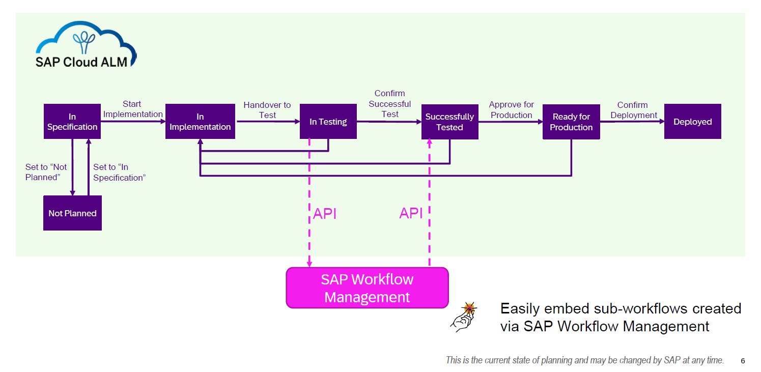 The future of SAP change management: How to navigate the shift